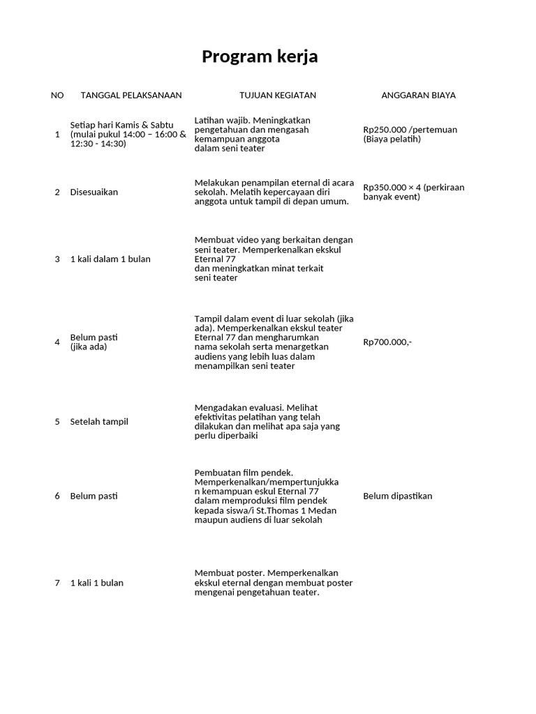 Proker Eter 2025 | PDF