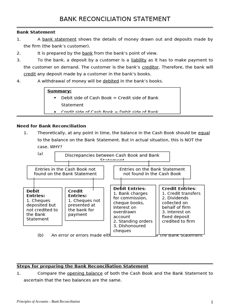 Bank Reconciliation Statement Guide | PDF | Debits And Credits | Banks