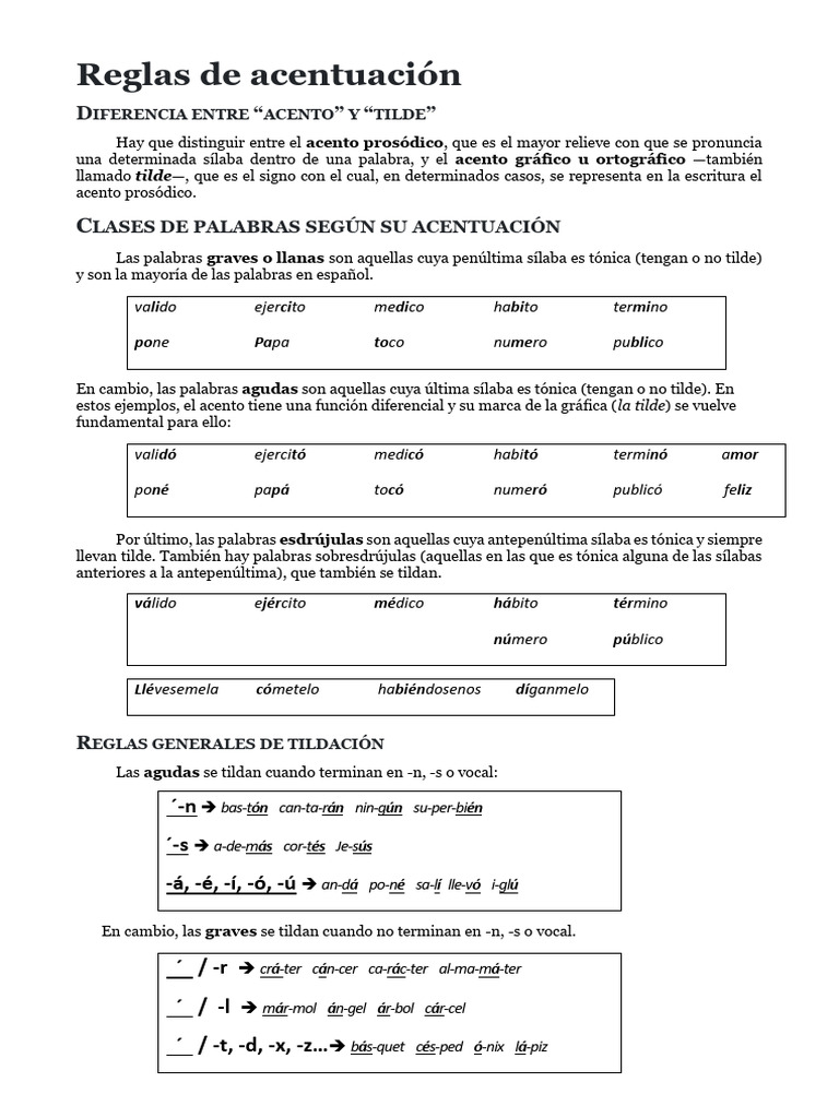 Reglas de Acentuación y Tildación | PDF | Sintaxis | Mecánica del lenguaje