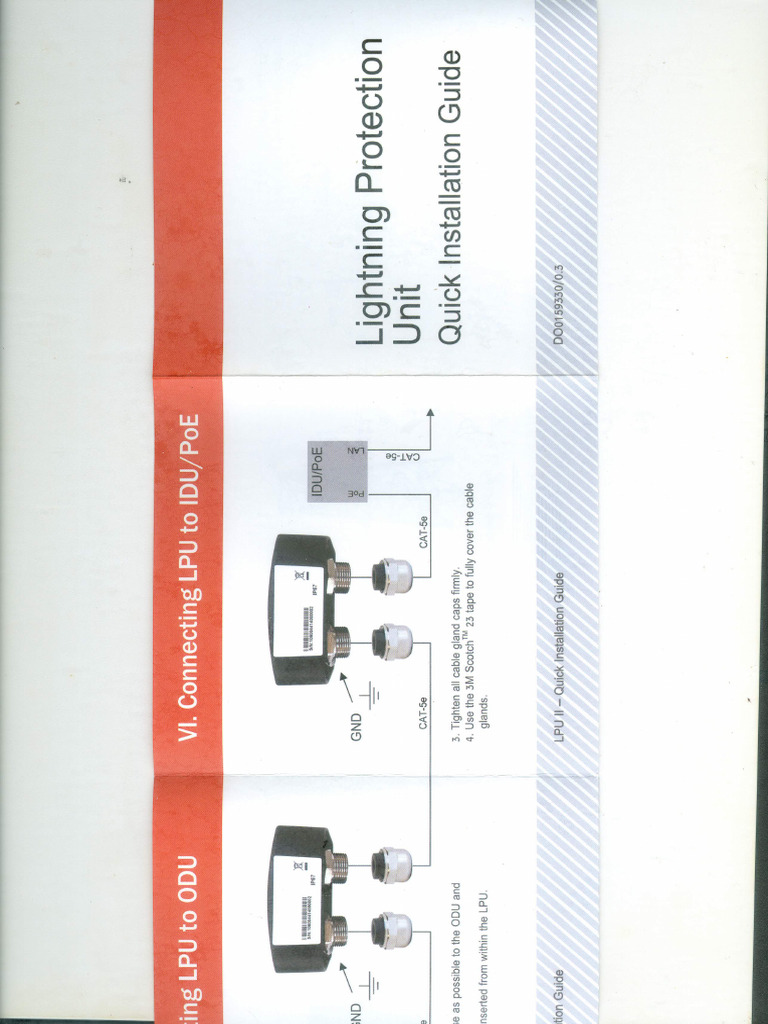 Manual Lightning Protection Unit | PDF