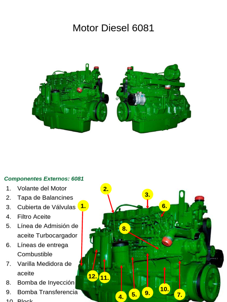 01_6081 Componentes EXT Motor TierII | PDF
