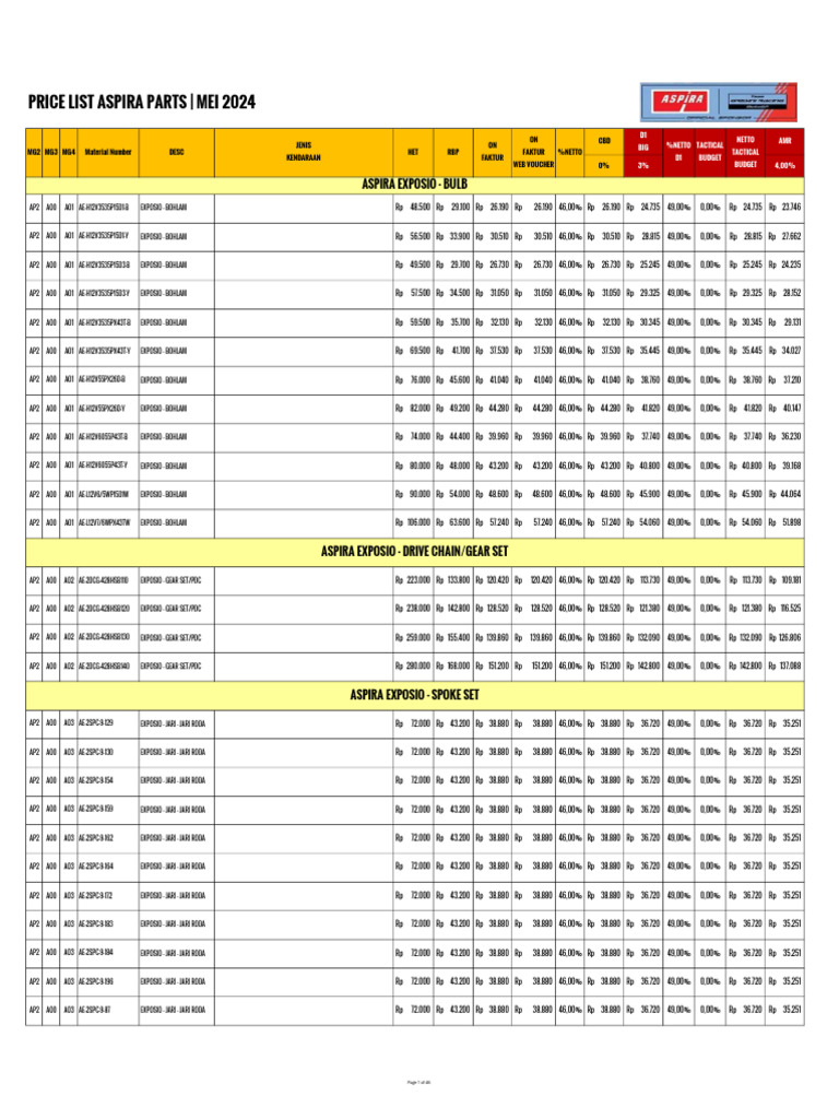 PriceList AsPira part2 - MEI 2024 | PDF