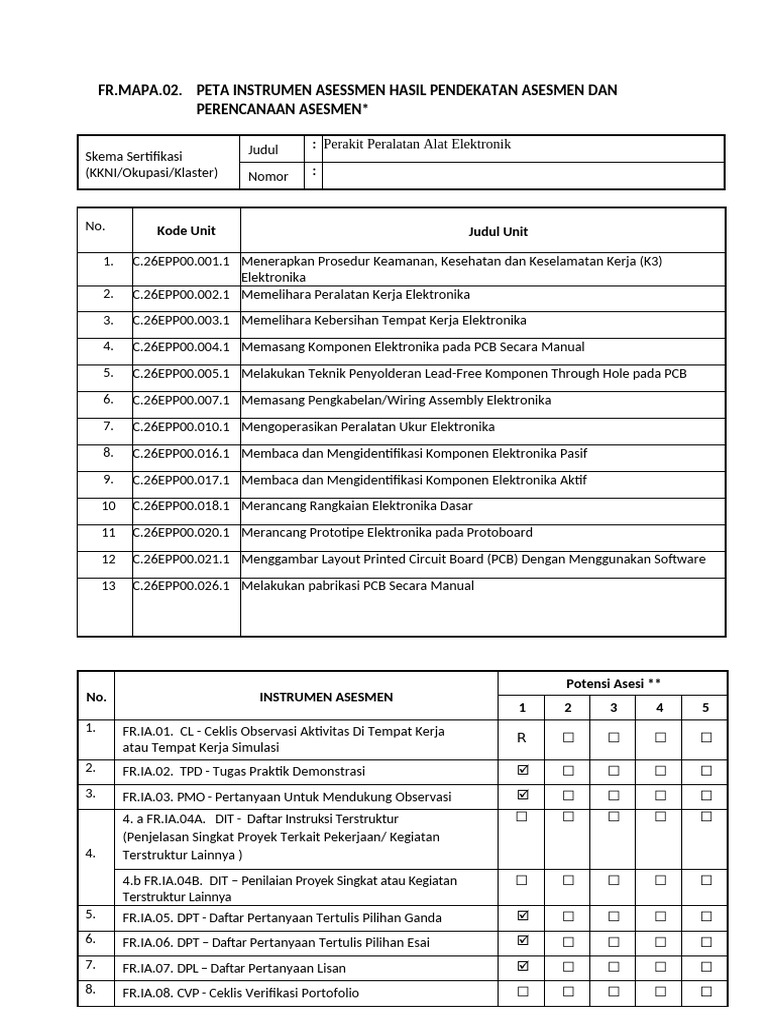 Fr Mapa 02 Peta Instrumen Asesmen Pdf
