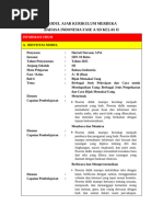 RPP Deep Learning PPKN Kelas 2 SD | PDF