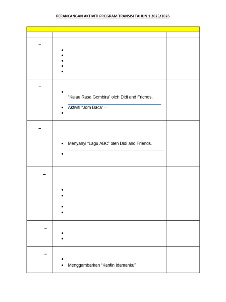 Perancangan Aktiviti Program Transisi | PDF