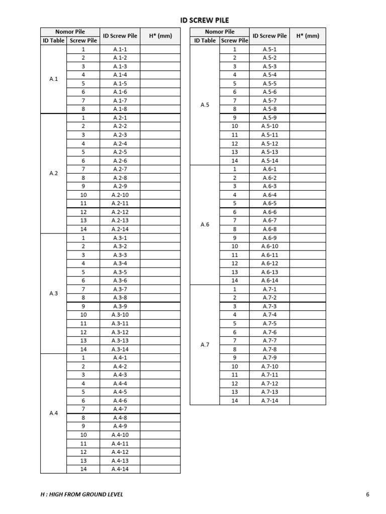 ID Table for Screw Piles | PDF