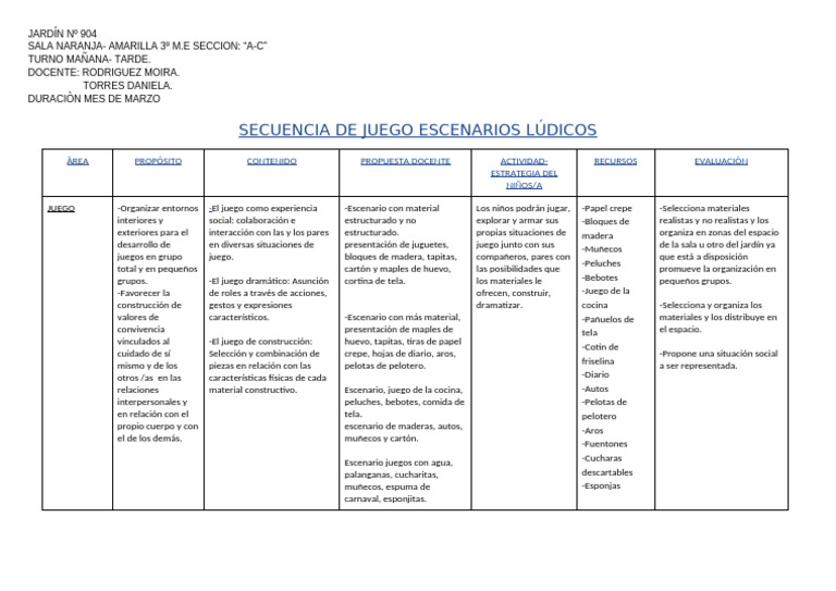 Escenario Ludico | PDF