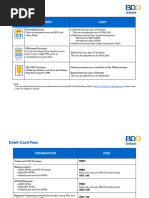 Debit Limits and Fees | PDF | Debit Card | Automated Teller Machine