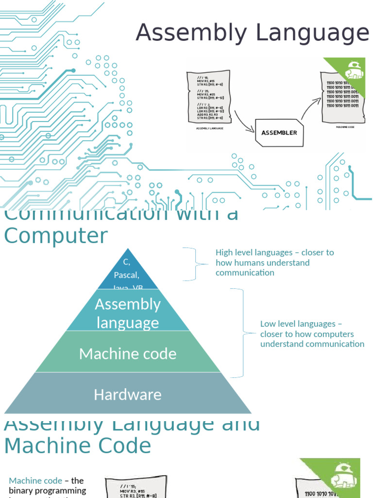 4.2 Assembly Language Student | PDF | Assembly Language | Central Processing Unit