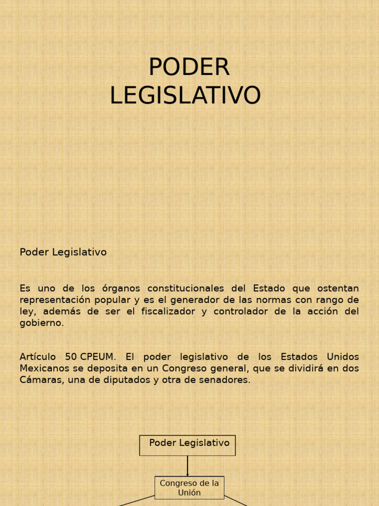 Poder Legislativo | PDF | Legislador | Ley politica