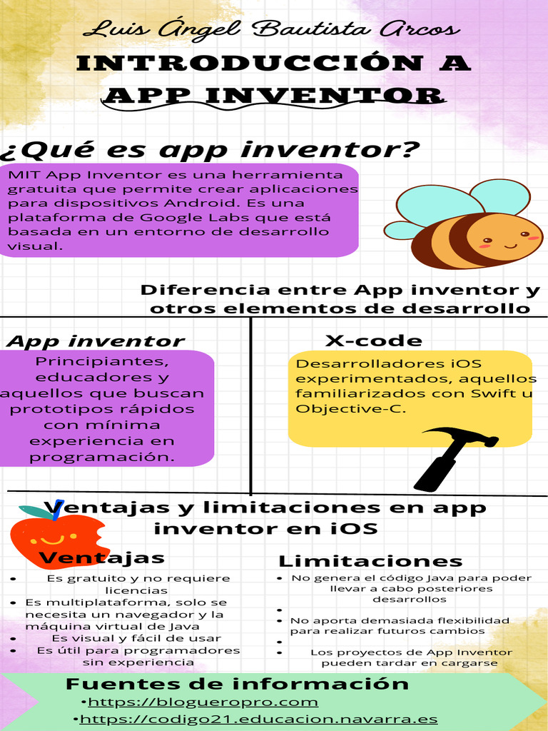 ¿Que es app inventor.pdf (1) | PDF