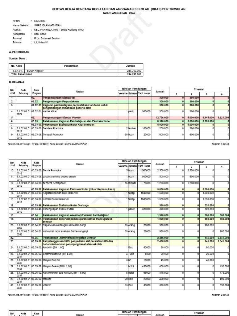 rapbs-tri-output 2024 | PDF
