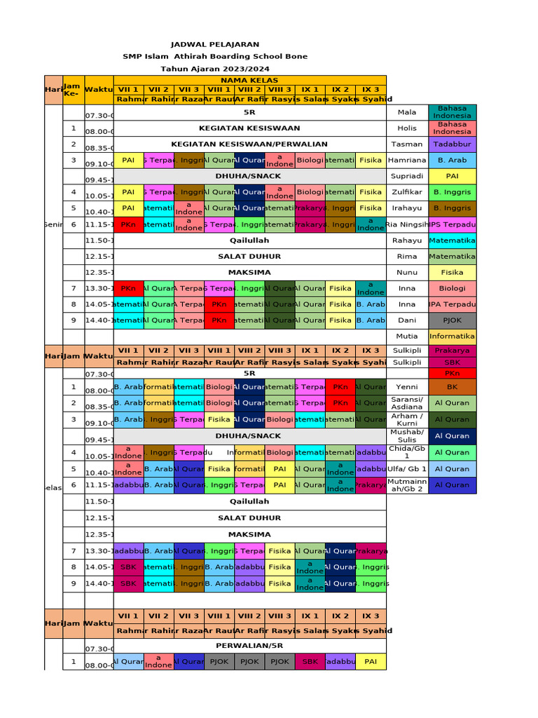 Roster SMP Ganjil 23-24 Penyesuaian | PDF