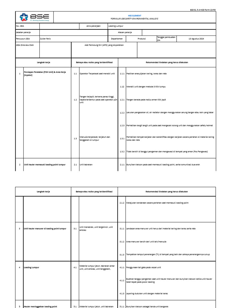 JSA Loading Lumpur (Zulian Fariz) | PDF