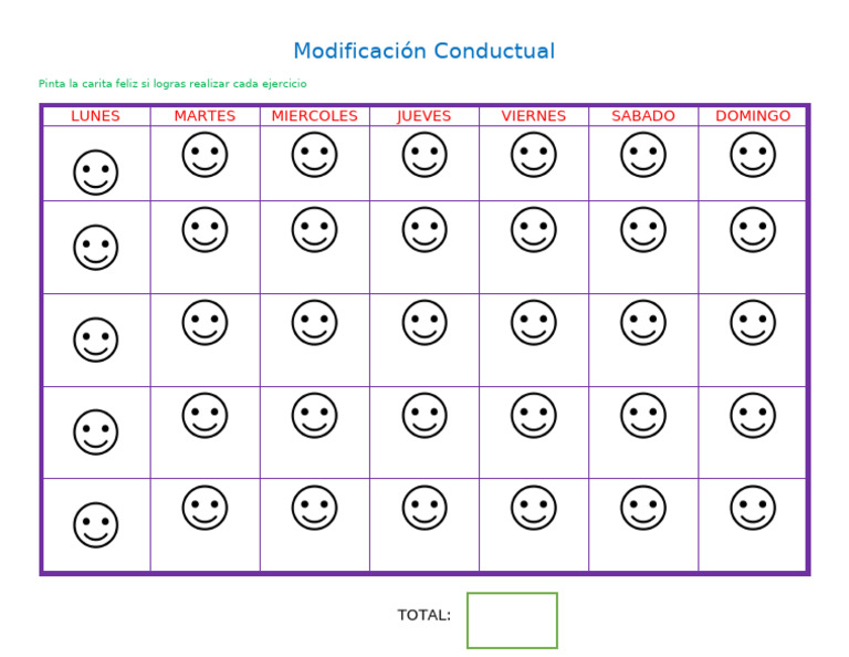 Modificación Conductual | PDF