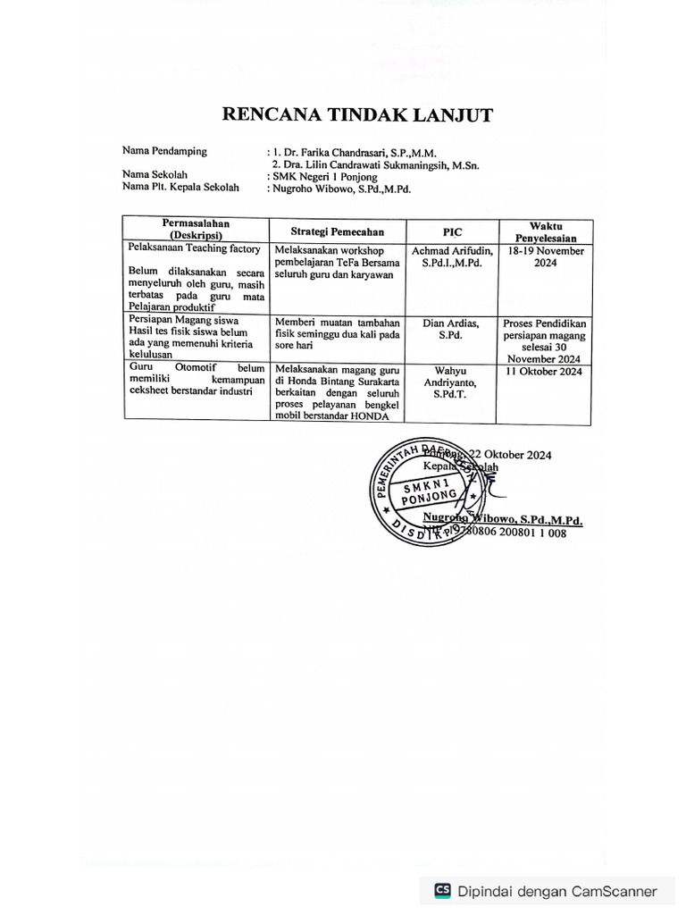 RTL SMKN 1 Ponjong | PDF