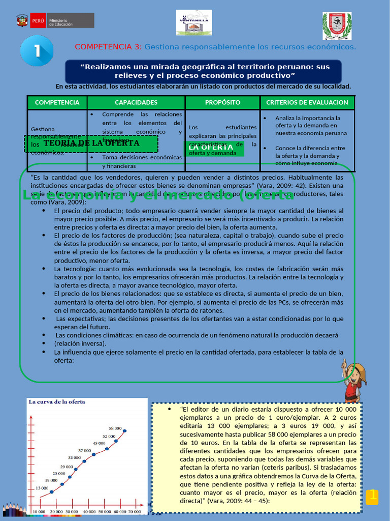 COMP. 3 Gestiona Responsablemente Los Recursos Económicos. | PDF | Oferta (economía) | Oferta y ...
