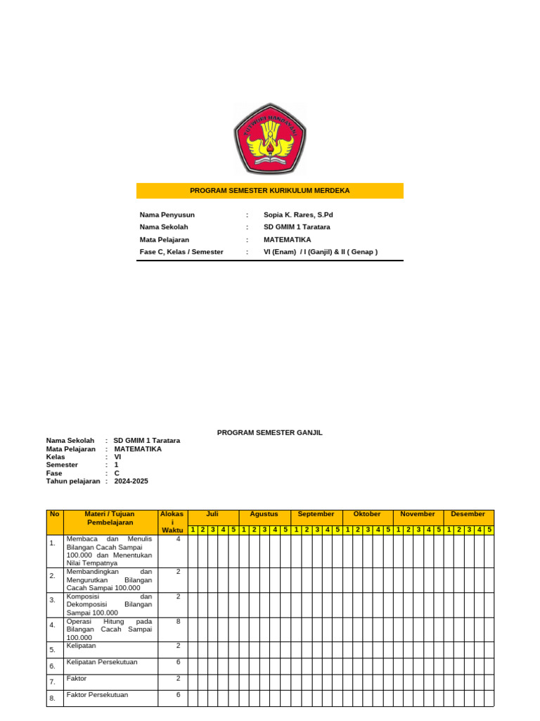 Program Semester Kurikulum Merdeka | PDF