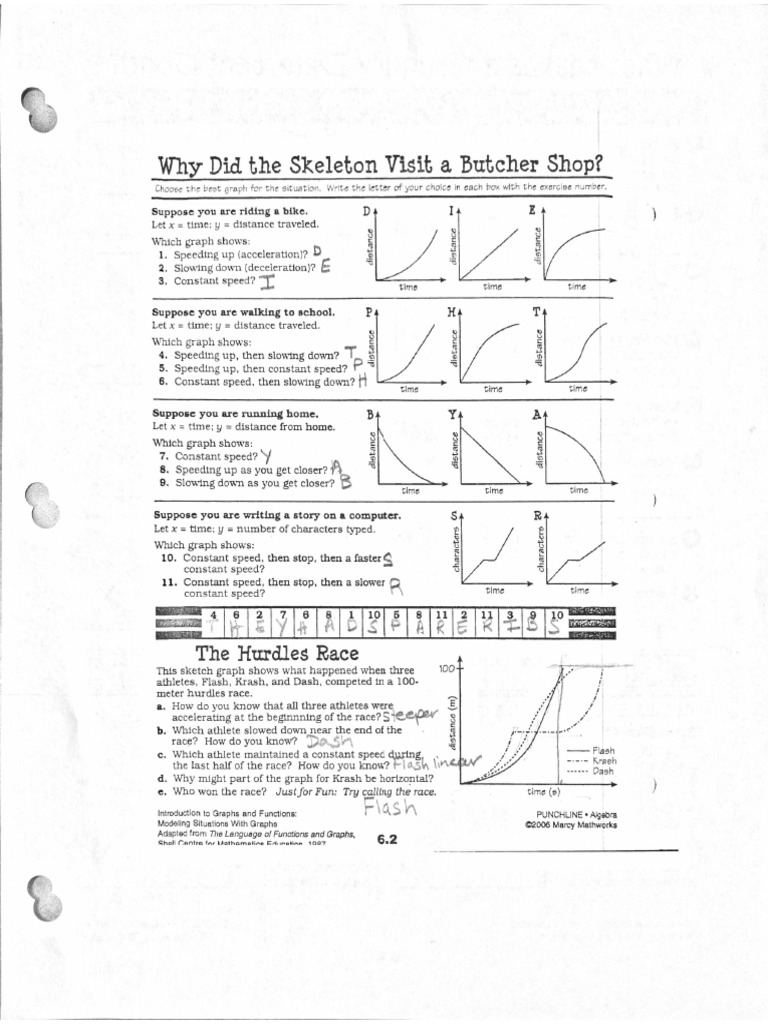 3.5 - Key Skeleton Riddle Graphing Ws | PDF
