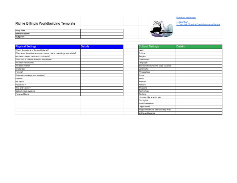 Richie Billing's Worldbuilding Template - Worldbuilding Template | PDF ...
