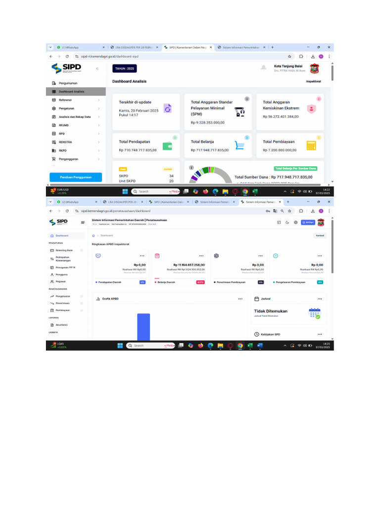 APBD, Anggaran - ITDA 2025 | PDF