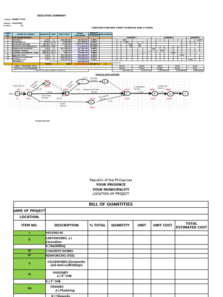 Detailed Unit Price Analysis | PDF | Tile | Value Added Tax