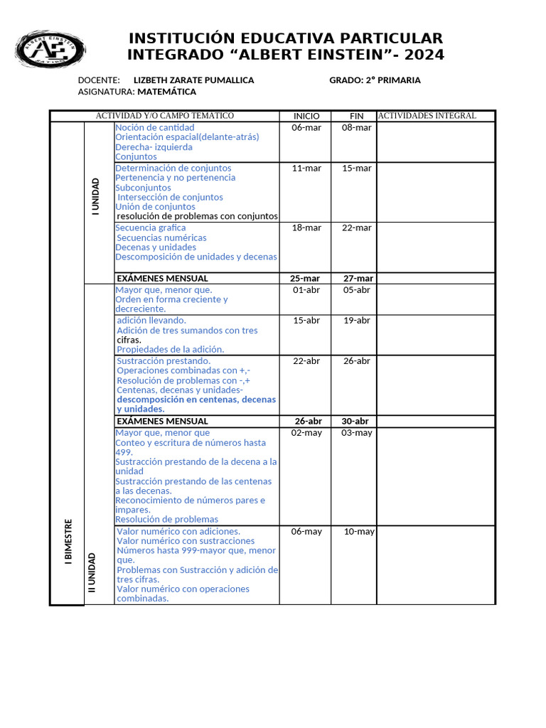 Temario Anual 2024-Matematica | PDF | Multiplicación | Sustracción
