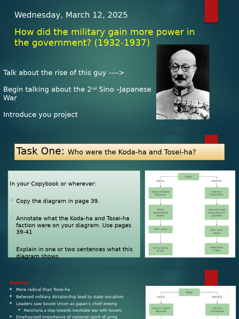 Koda-ha vs. Tosei-ha: Military Power in Japan | PDF | Empire Of Japan ...