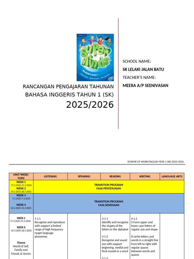 RPT English Year 1 (SK) 2025-2026 | PDF | English Language | Word