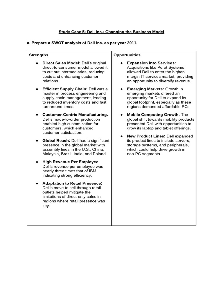 Case Study 5 - Dell Inc. - Changing The Business Model | PDF | Dell ...