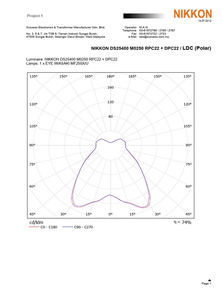Photometric Curve - DS25400 M0250 RPC22 + DPC22 | PDF