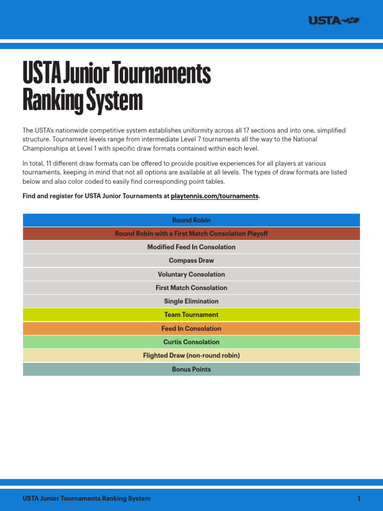 USTA Junior Ranking Point System Overview | PDF | Tournament | Sports ...