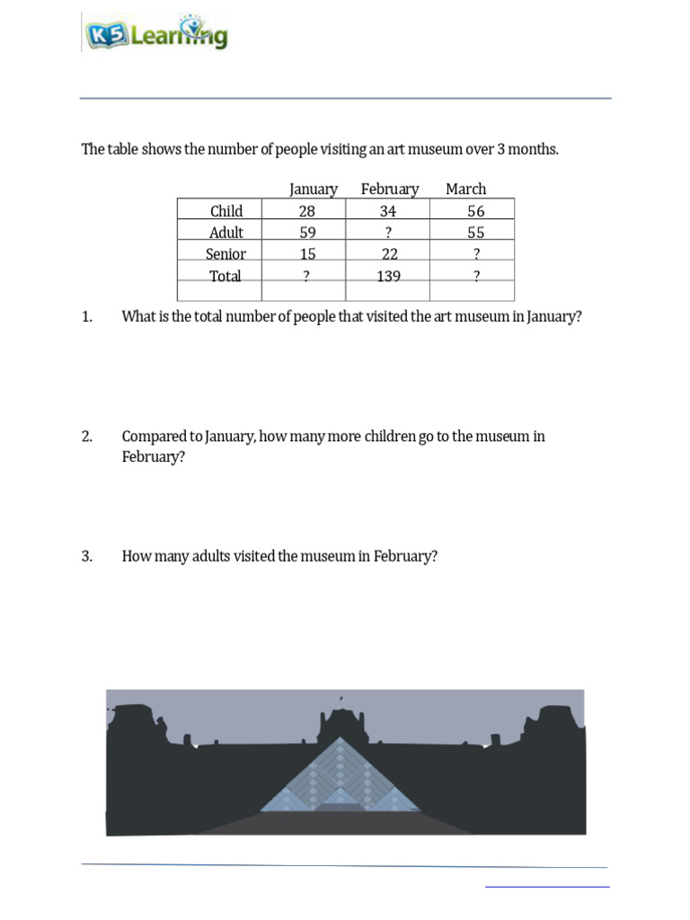 Grade 4 Word Problems Mixed Addition Subtraction A | PDF