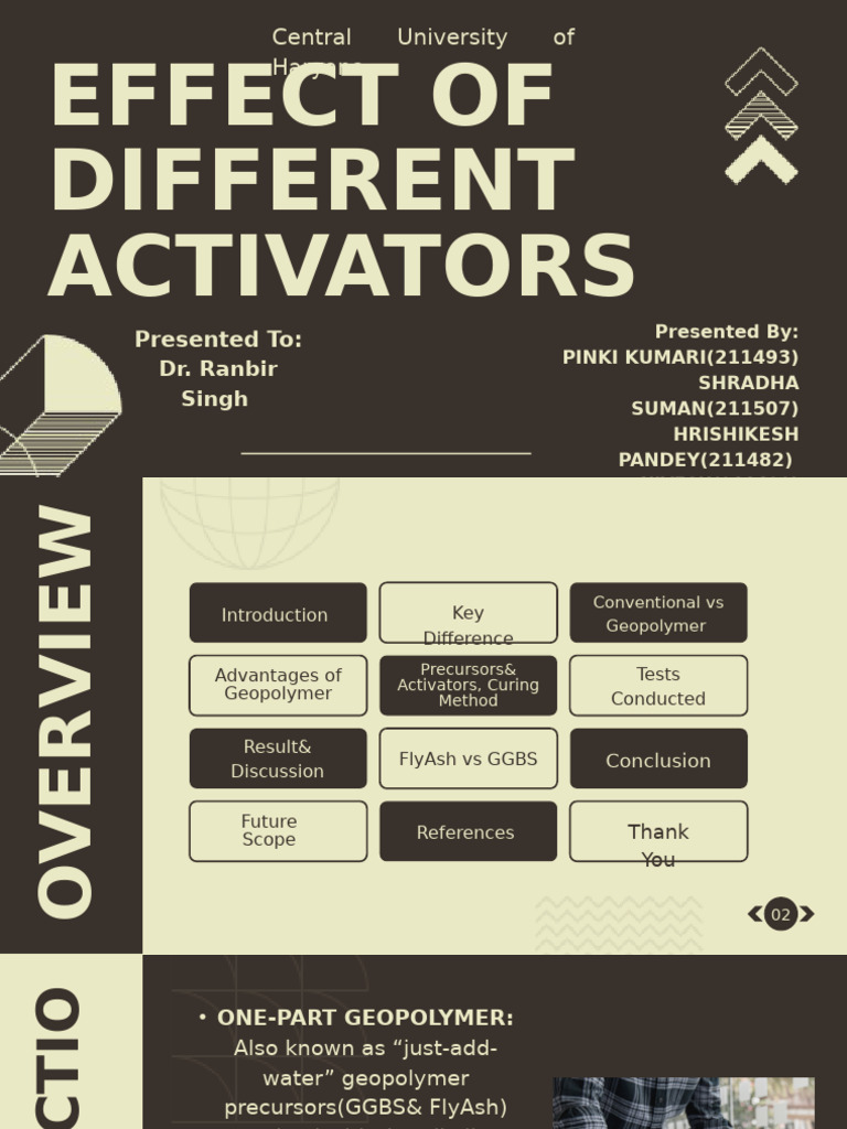 One Part Geopolymer Mortar0 | PDF | Concrete | Cement