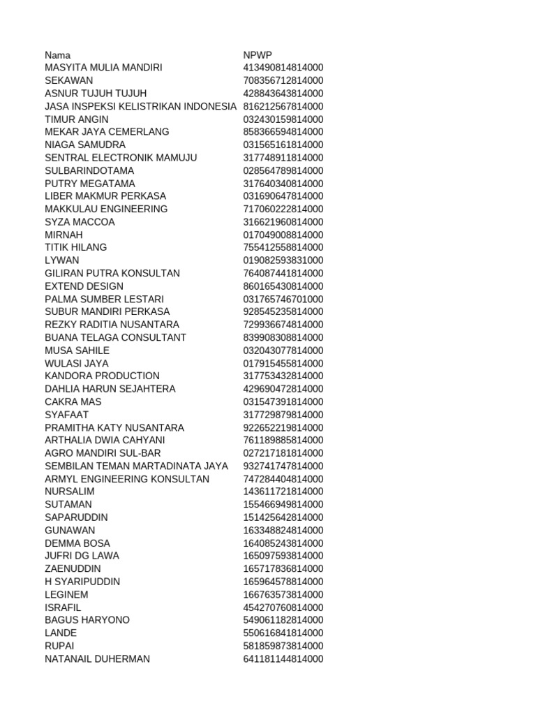 Daftar NPWP dan Konsultan Pajak | PDF