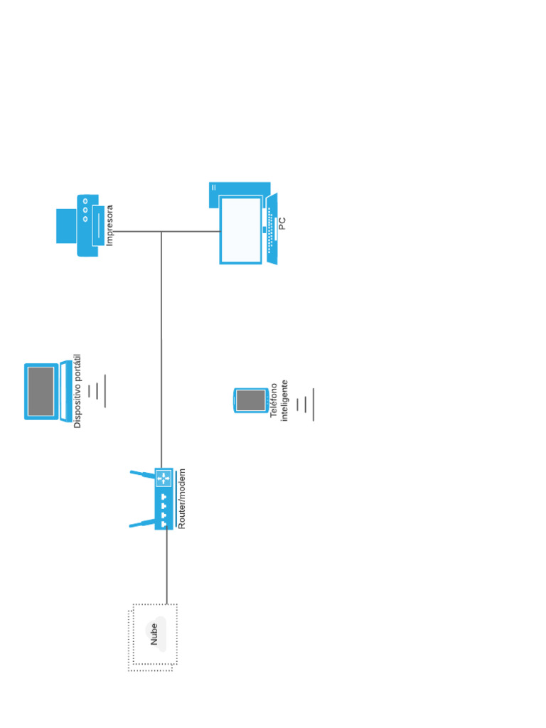 Diagrama Red Lan | PDF