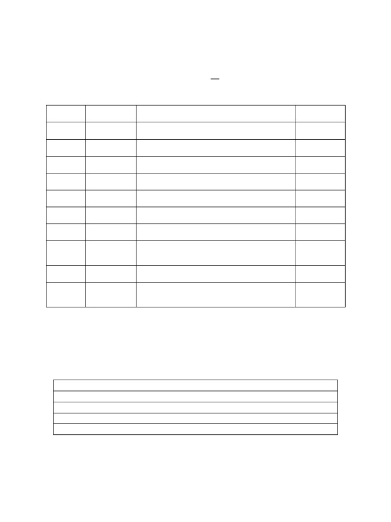 Unit 1 Table of Contents Alg1 | PDF