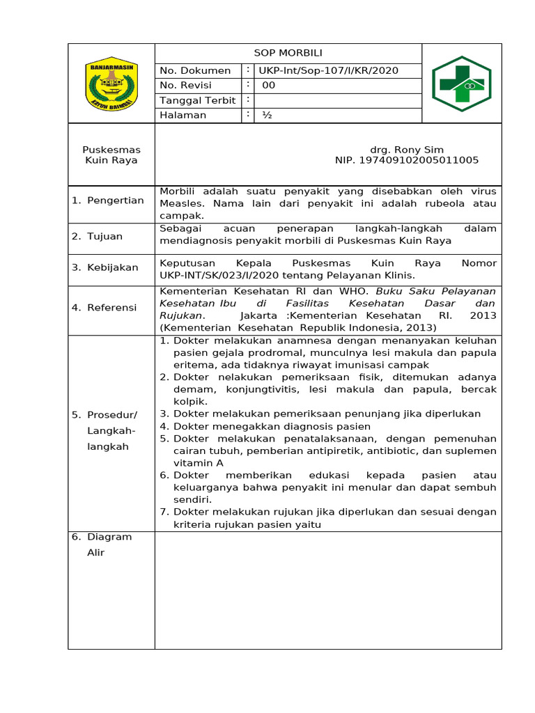 SOP Morbili Tanpa Komplikasi | PDF