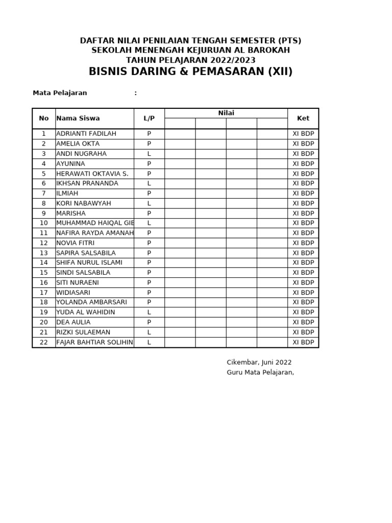 Format Daftar Nilai PTS | PDF