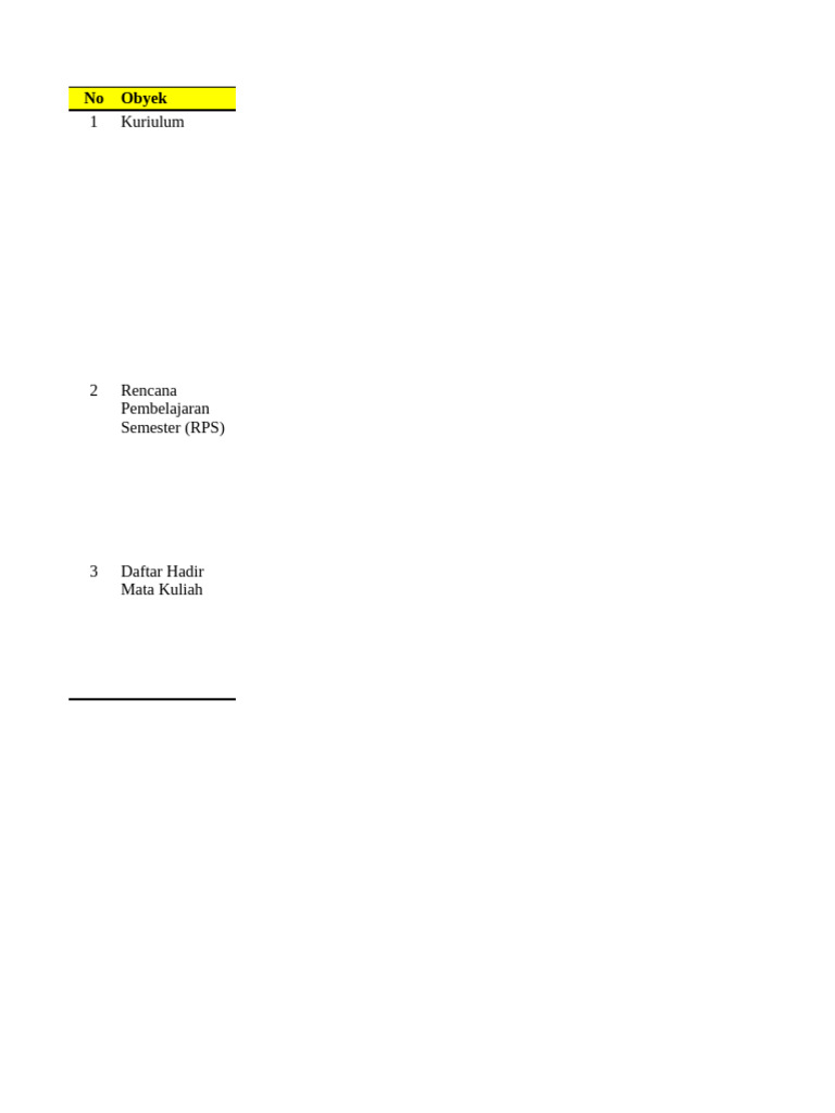 Hasil Analisis dokumen | PDF