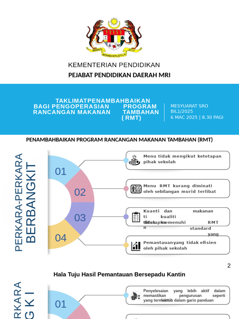 Pemantauan RMT 2025 | PDF