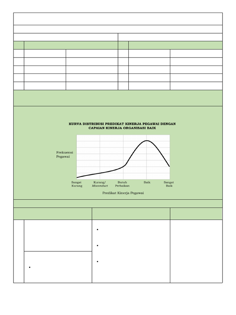 SKP Penilaian November | PDF
