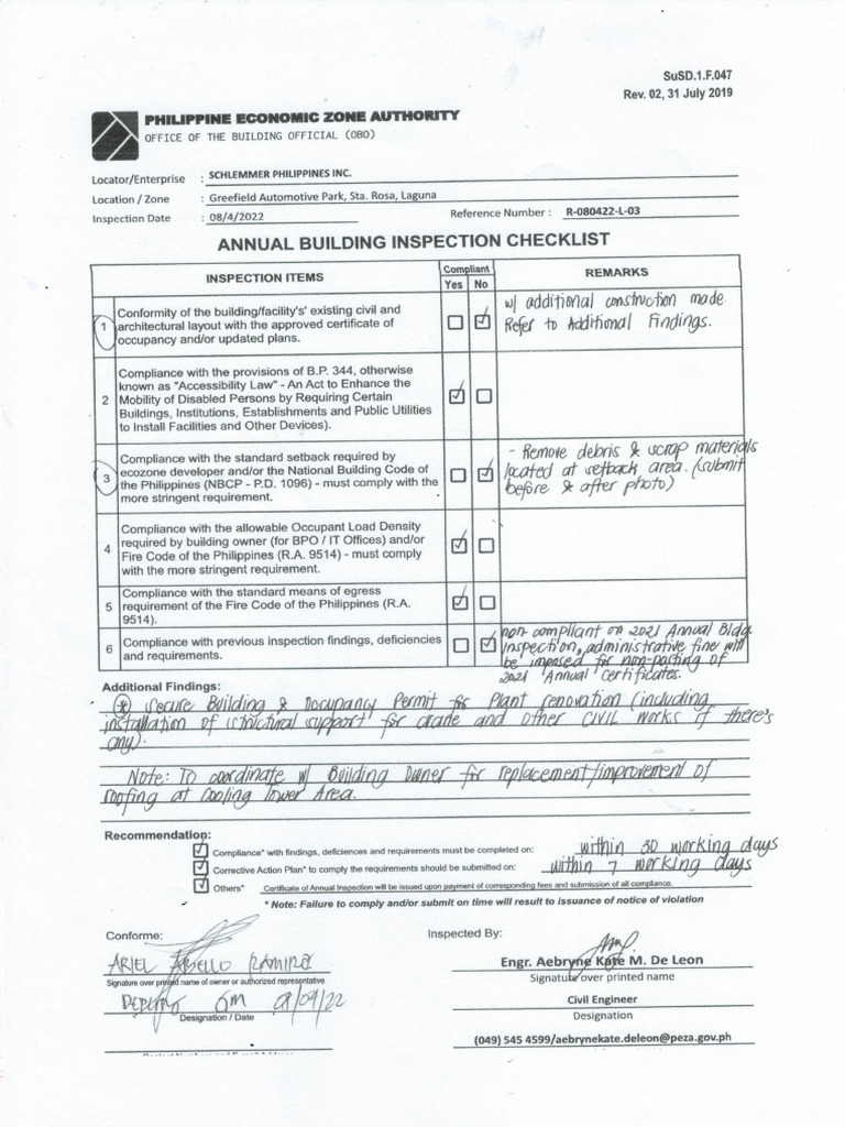 Annual Building Inspection Checklist | PDF