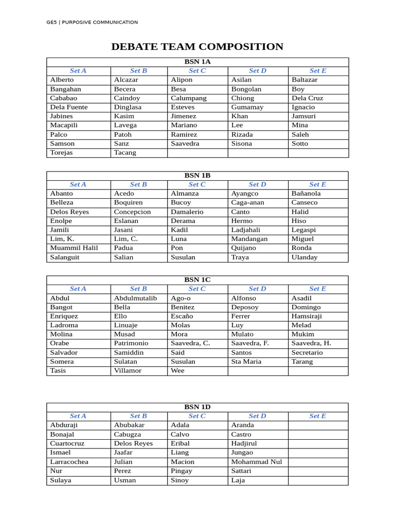 Debate Team Composition Motions Rubric | PDF | Freedom Of Speech | Argument
