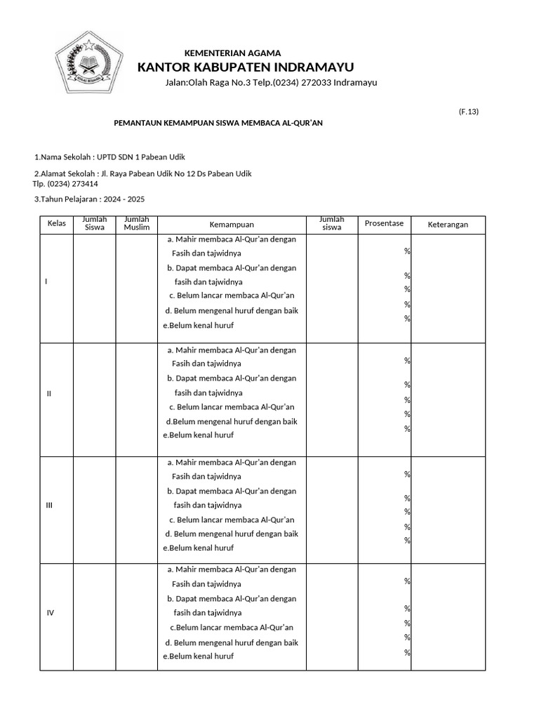 1. SUPERVISI KEMAMPUAN SISWA MEMBACA AL-QUR’AN | PDF