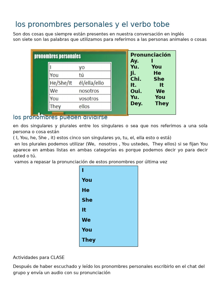 Pronombres y verbo "to be" en inglés | PDF | Verbo | Pronombre