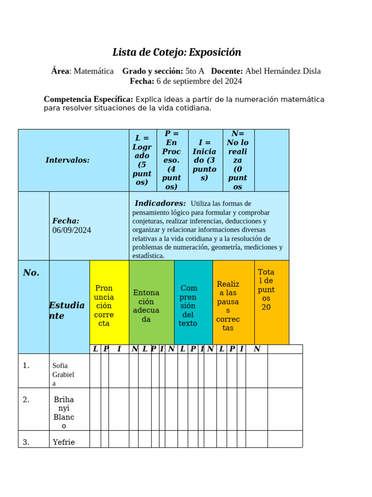 Lista de Cotejo Exposición de Matemática | PDF | Matemáticas
