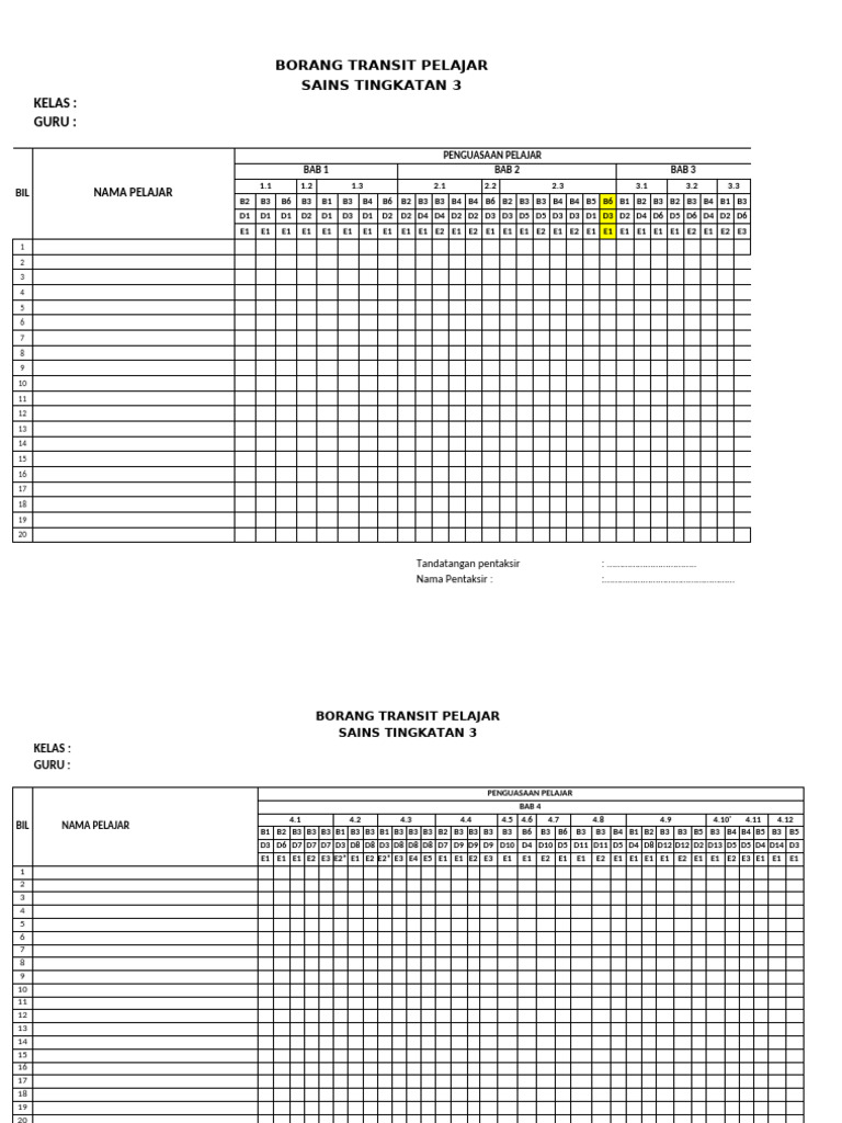 Borang Transit Sains Ting. 3 | PDF