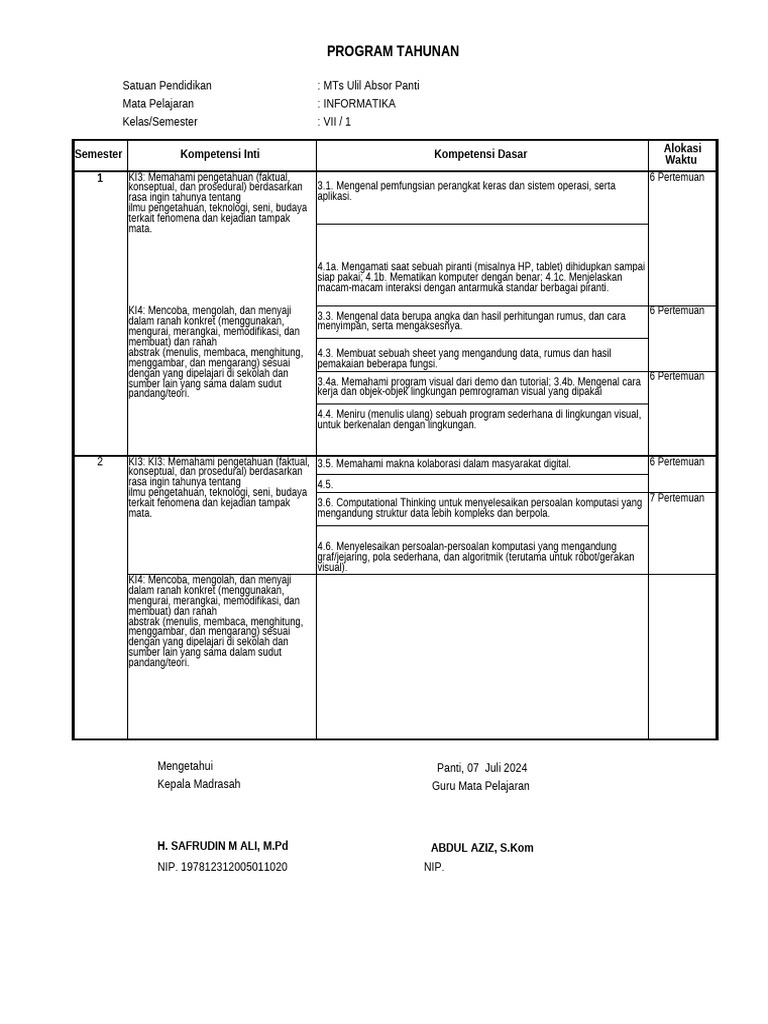 Prota Informatika 21 | PDF