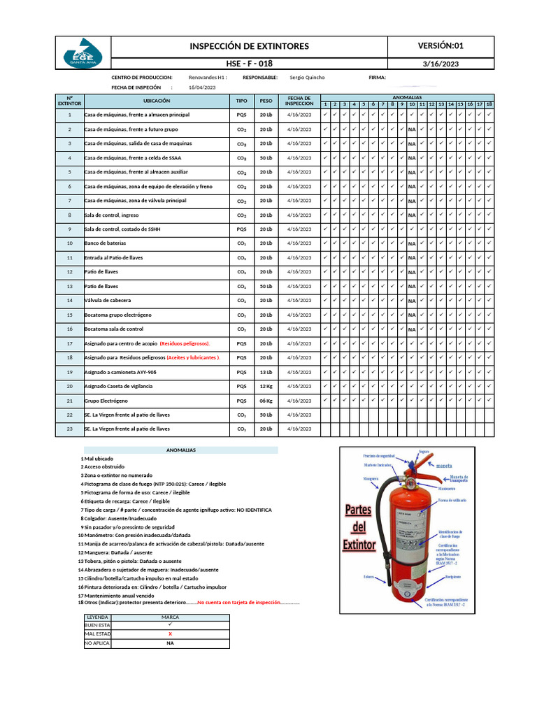 HSE-F-018 Inspección Mensual de Extintores (Ver.01)-04.2023 | PDF